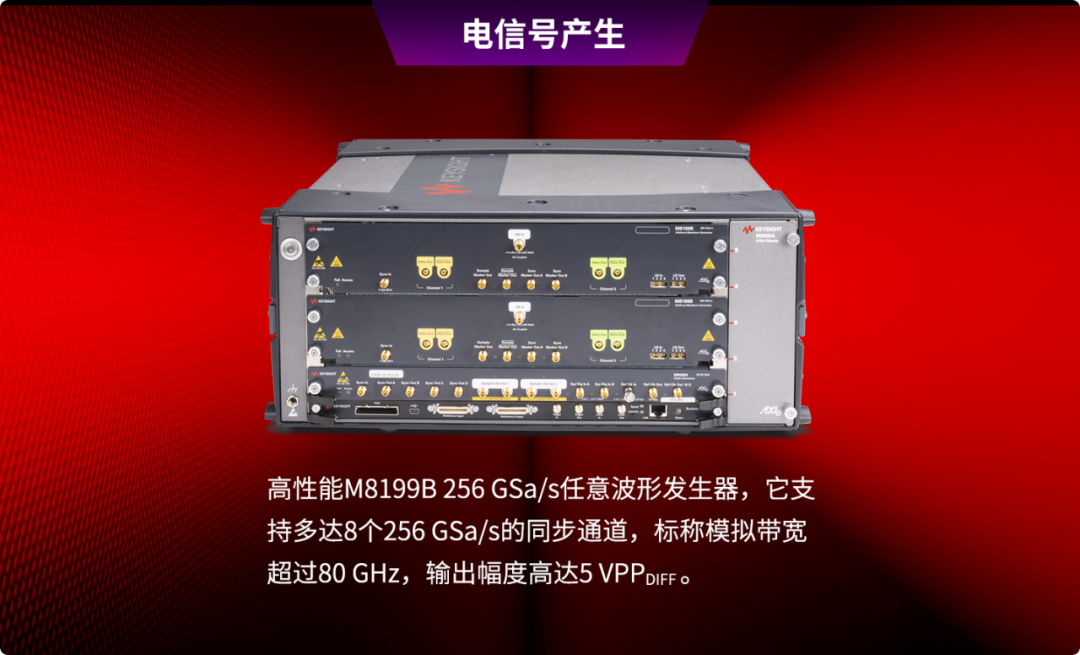 是德科技 | 单通道448G未来之路：PAM4? PAM6? PAM8? - 知乎