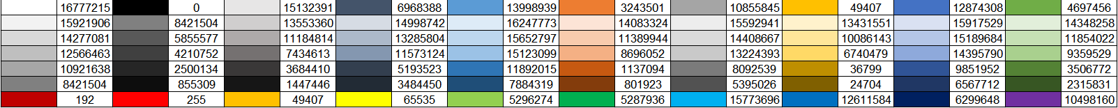 VBA颜色对应代码表 - 知乎