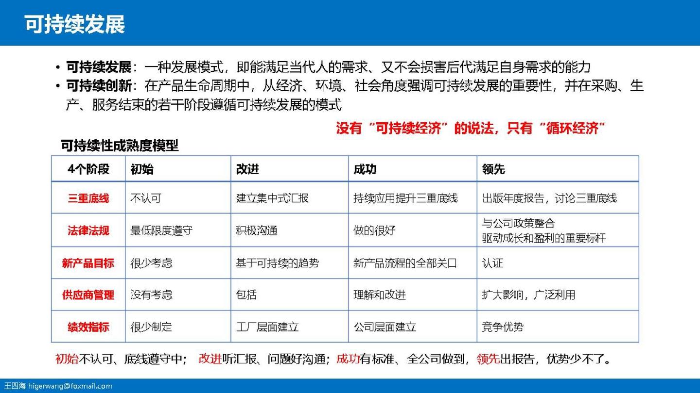 NPDP 07产品生命周期管理 - 知乎