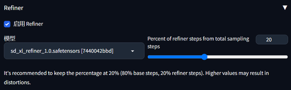 SDXL性能再测试，ComfyUI或refiner插件是XL的好帮手 - 知乎