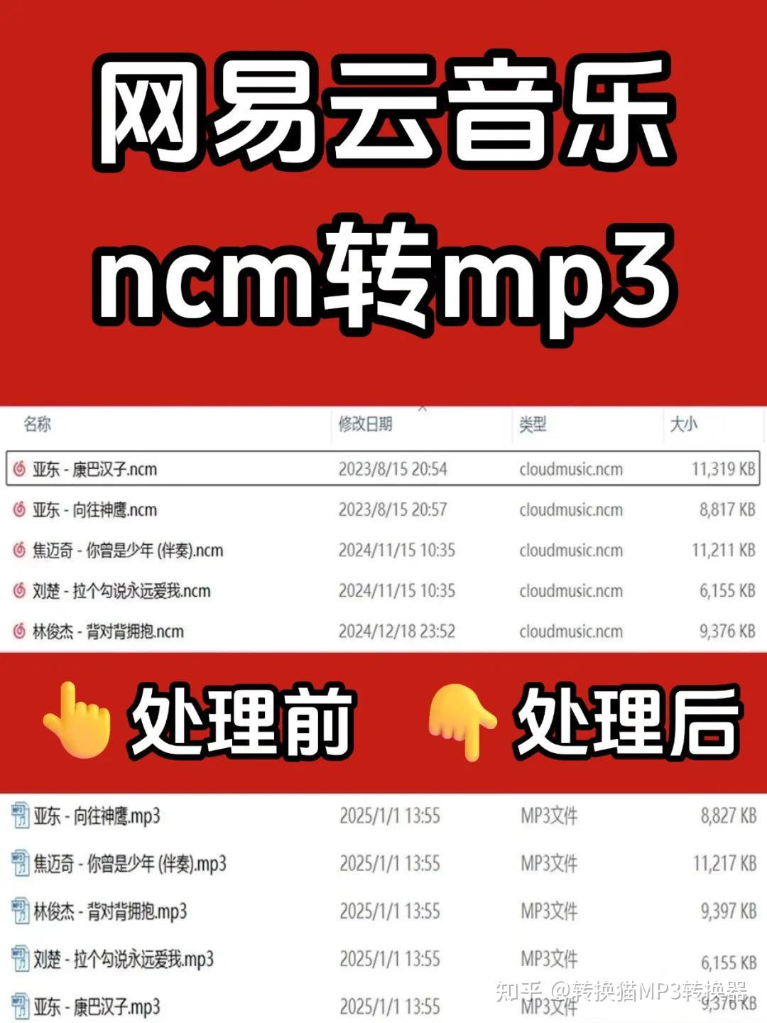 网易云下载的音乐如何转成mp3？无损音质批量转换，分享这7个软件！ - 知乎