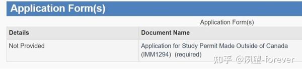 2022年加拿大学签申请详细攻略-针对CSC项目 - 知乎