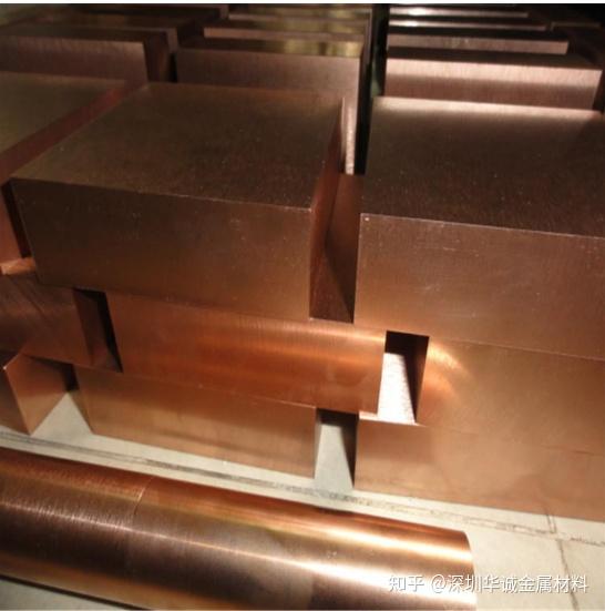 2.1293德国铬锆铜材标准:DIN 17666-1983 - 知乎