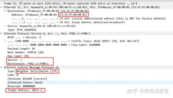 HCIE学习 IPv6协议原理 - 知乎