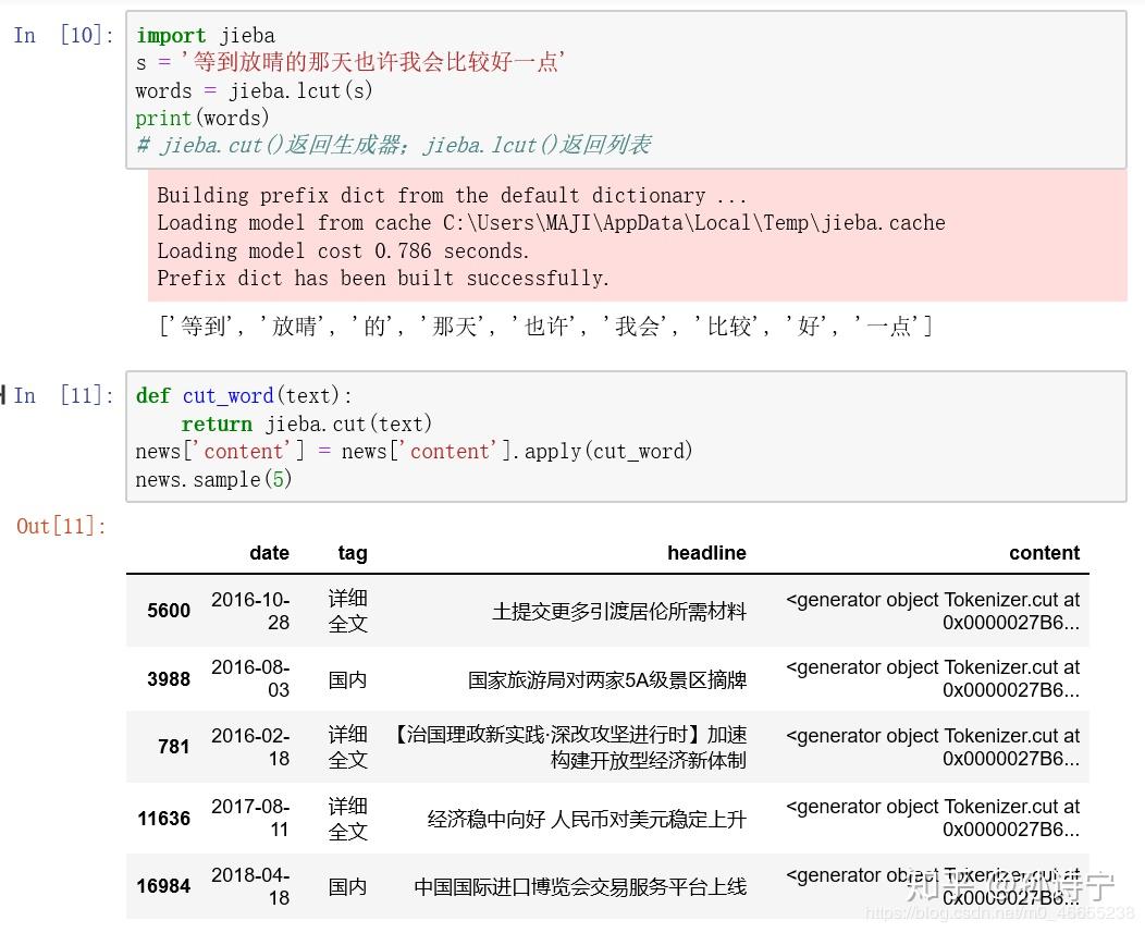 Python文本数据分析案例—新闻分类 知乎