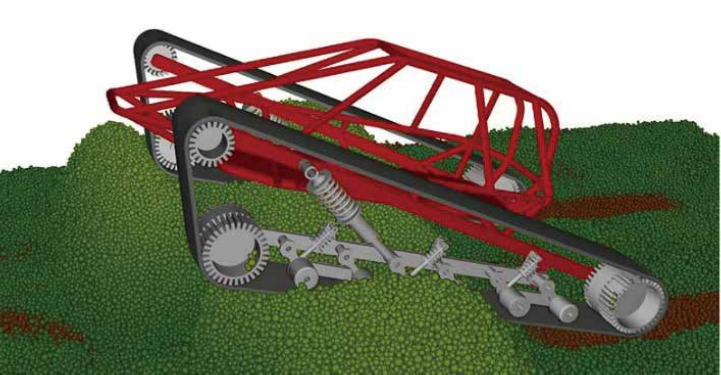 Ansys Rocky颗粒仿真软件介绍 - 知乎