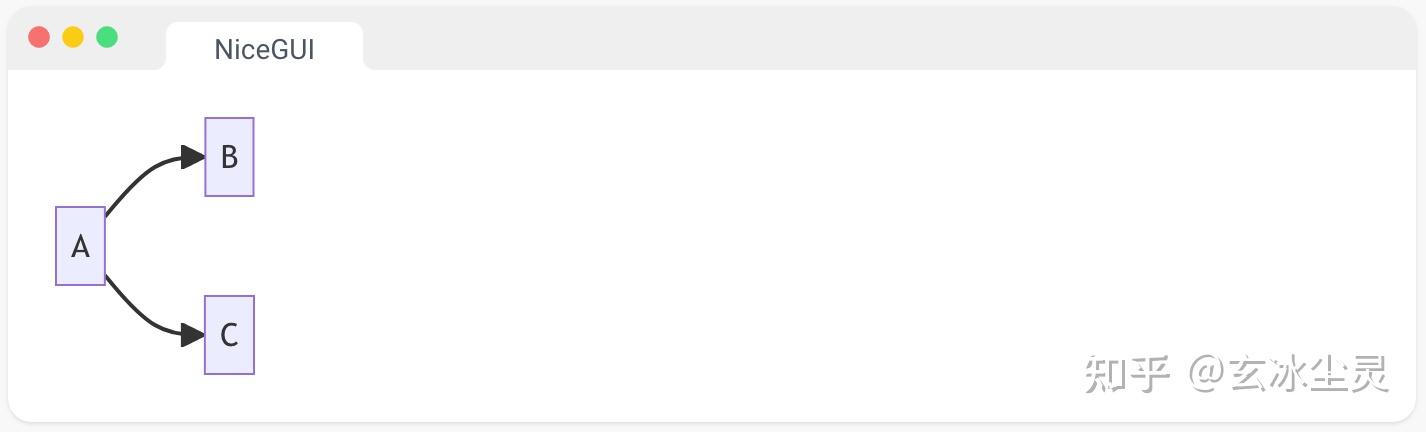 nicegui中文文档/nicegui-reference-cn - 知乎