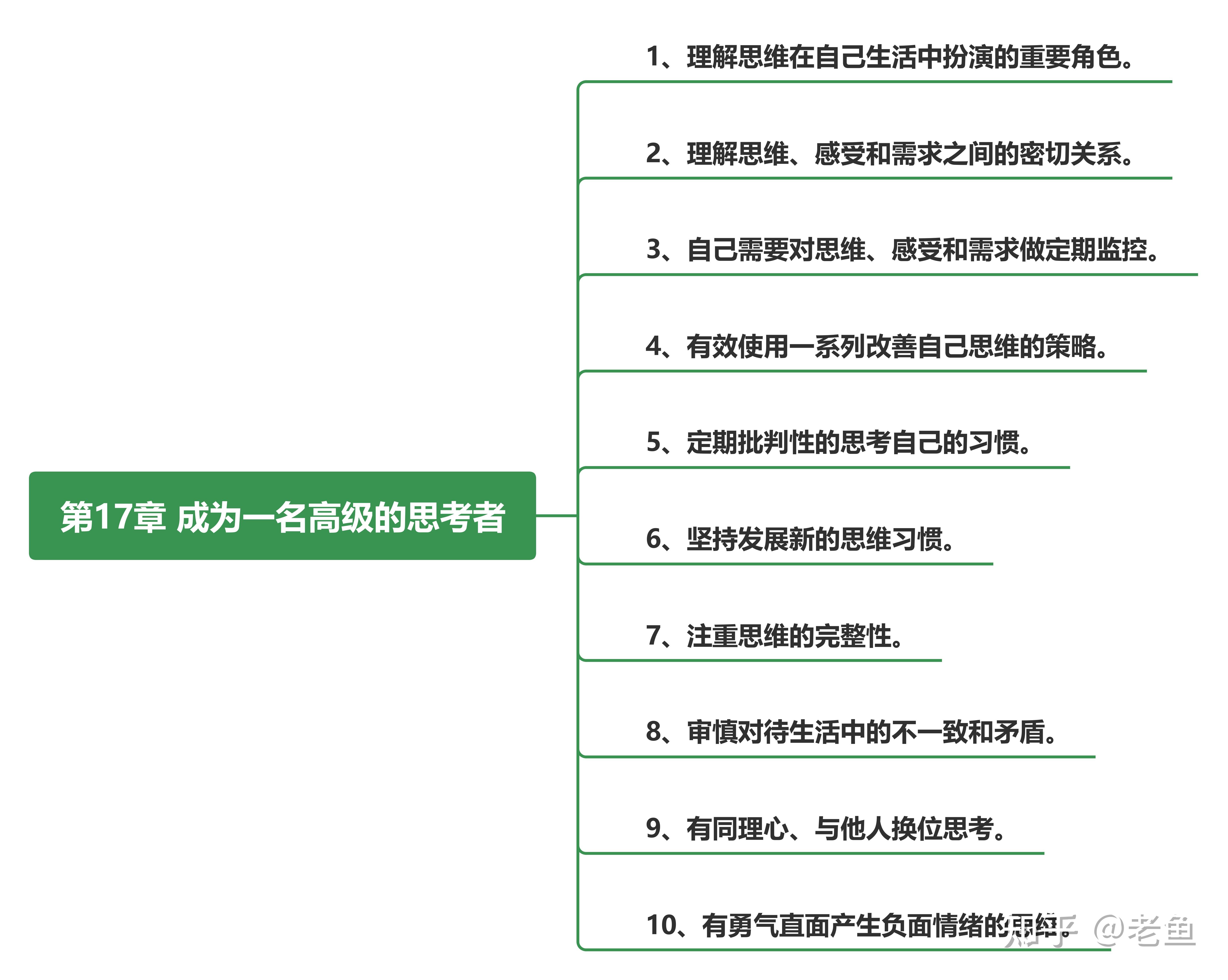 《批判性思维工具》读书笔记 - 知乎
