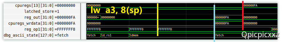RISC-V CPU: PicoRV32硬件代码逻辑解析 - 知乎