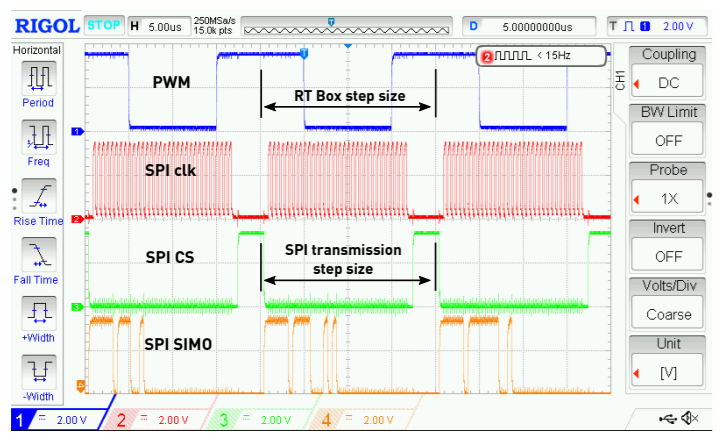 RT Box应用范例12（99）：SPI接口（SPI Interface） - 知乎