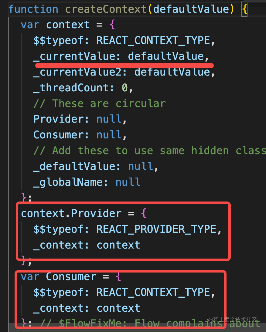 React Context 实现原理：它在 antd 源码里简直用的太多了 - 知乎