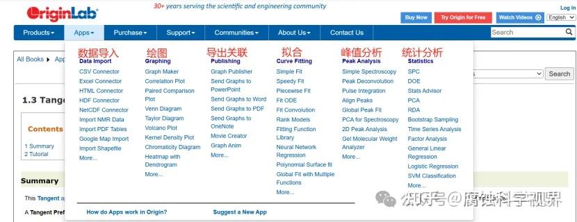 利用Origin的Tangent插件快速绘制切线 - 知乎