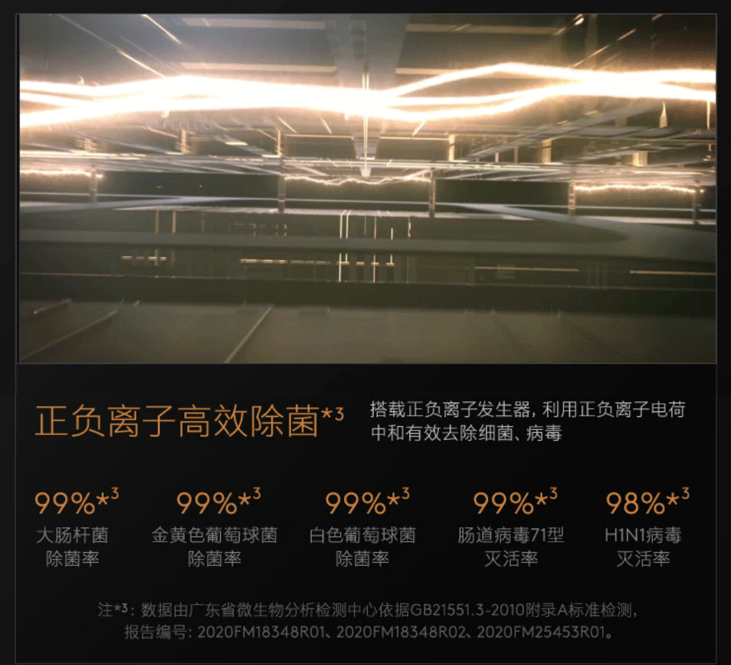 618空调选购推荐|高温来袭，COLMO Air空间站空调使用心得，一机顶五机的空气小管家，制冷/除湿/加湿/新风/净化一步到位