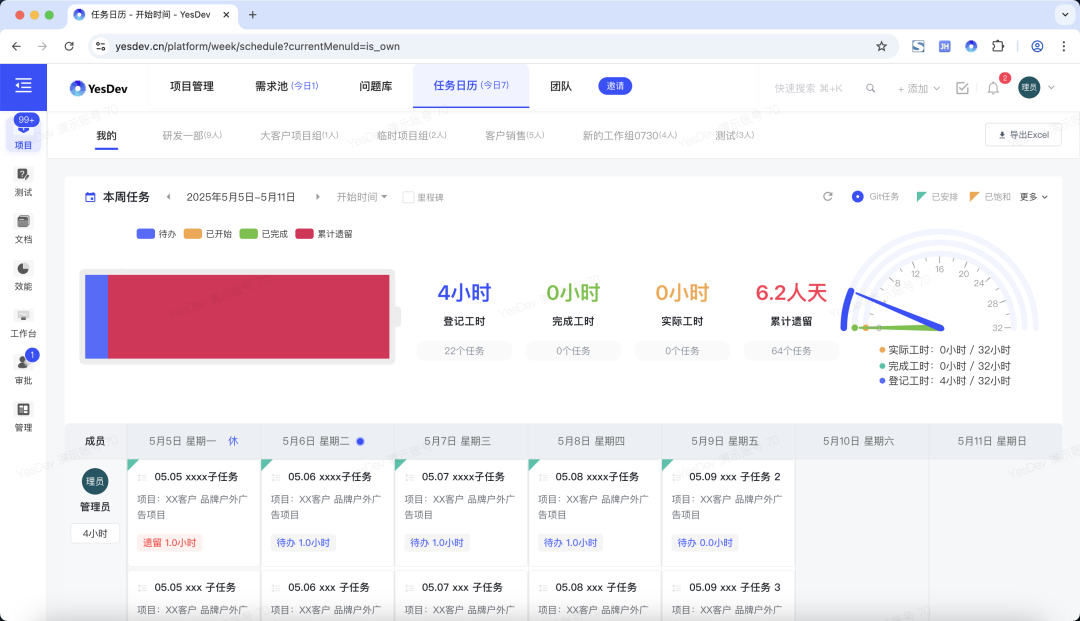 不会技术如何管理项目？YesDev推荐 - 知乎