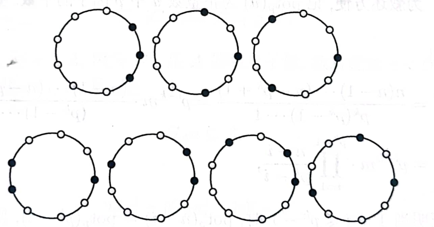群论学习(27)Burnside引理的应用 - 知乎