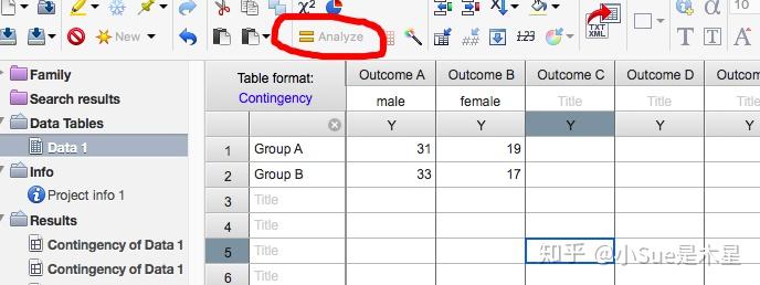 GraphPad prism 7.0-卡方-chi-square - 知乎