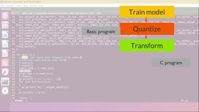 你知道吗？MCU也能做Machine learning (ML) - 知乎