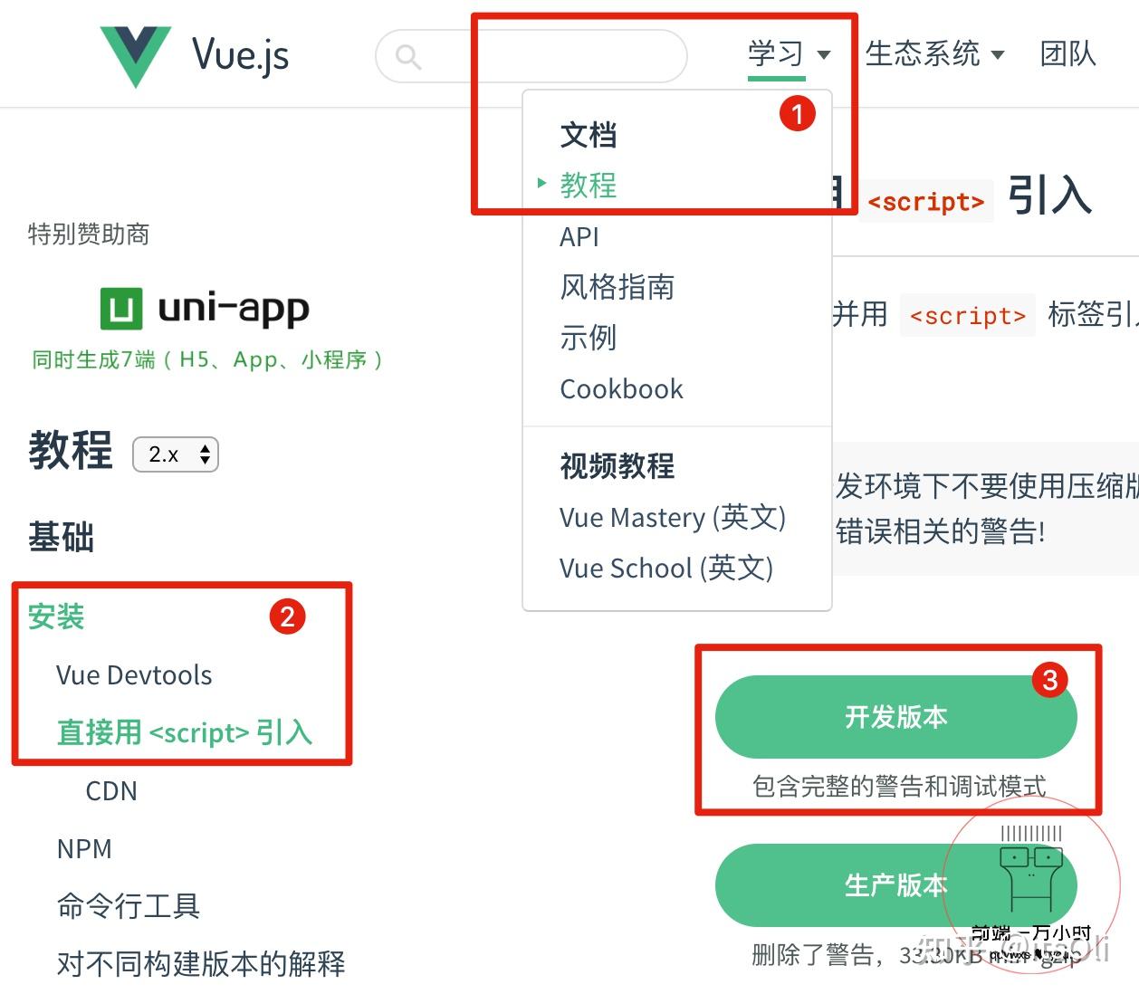 （01）Vue 初识——① Hello World | Vue 基础理论实操 - 知乎