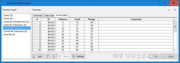 ROCSCIENCE—Dips地质方位数据图解和统计分析 - 知乎