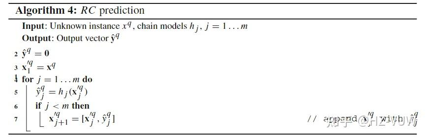 【论文解析】ML 2016 多任务回归算法 Multi-Output Stacking/Ensemble Regression Chain - 知乎