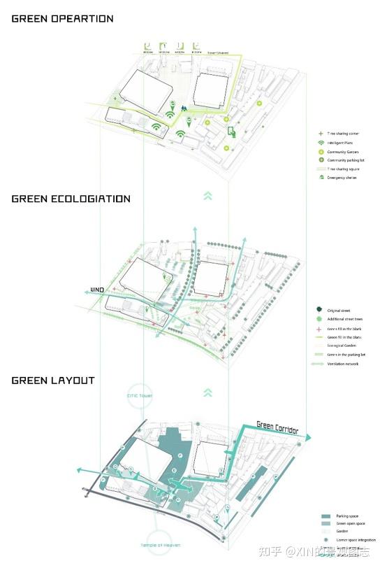学长经验谈 | 我是如何玩转Rhino+GH的？ - 知乎