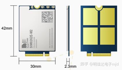 SIM8260C-M2、SIM8260C 支持多频段5G定位模组 - 知乎