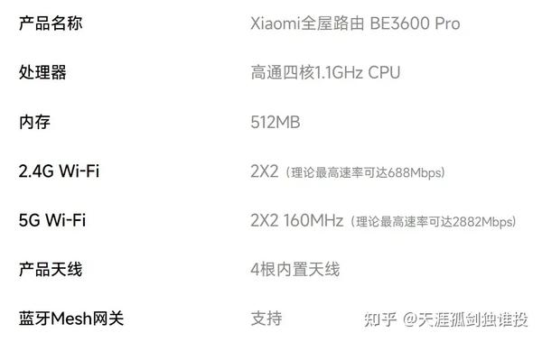 BE3600PRO和BE6500pro哪个好？
