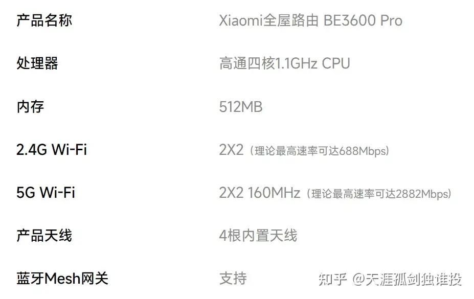 BE3600PRO和BE6500pro哪个好？