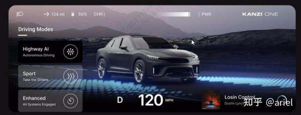 Kanzi仪表项目 - 知乎