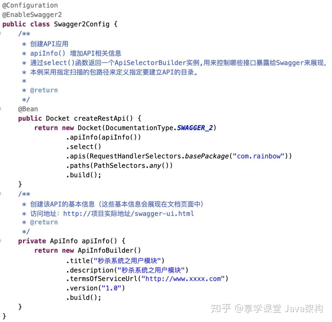 Spring Boot 2.x使用Swagger2构建API文档及跳坑（二） - 知乎