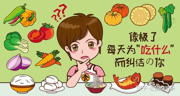 第二弹表情包【吃货妈日常饮食篇】上架啦!日常饮食对话必备表情包,发图聊天不纠结。 知乎