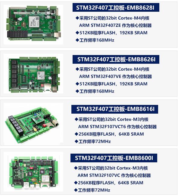 为什么工程师选择STM32系列芯片？ - 知乎
