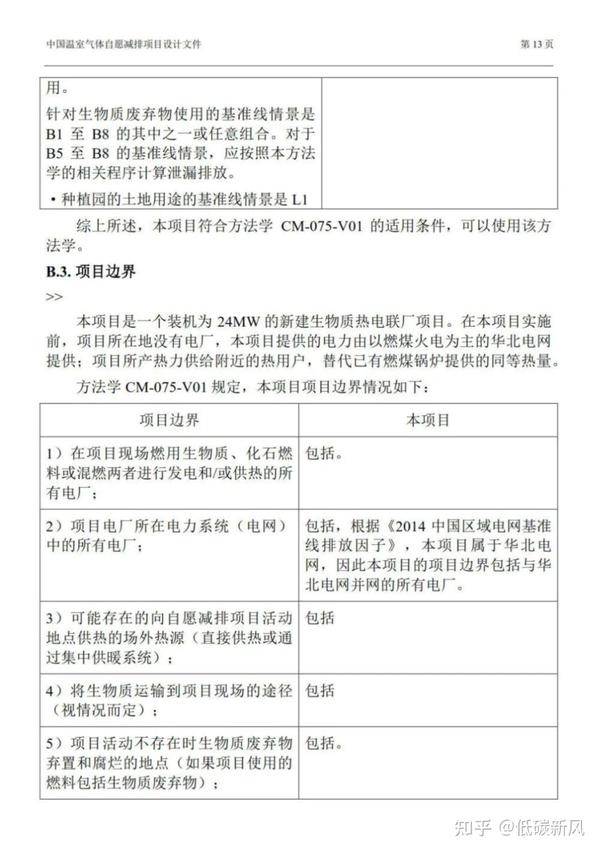 CCER申报全套文件汇总：山西某2×12MW生物质发电项目 - 知乎