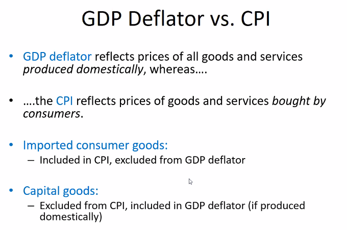 初级宏观经济学 英文自学笔记 (2) 消费者物价消费指数计算