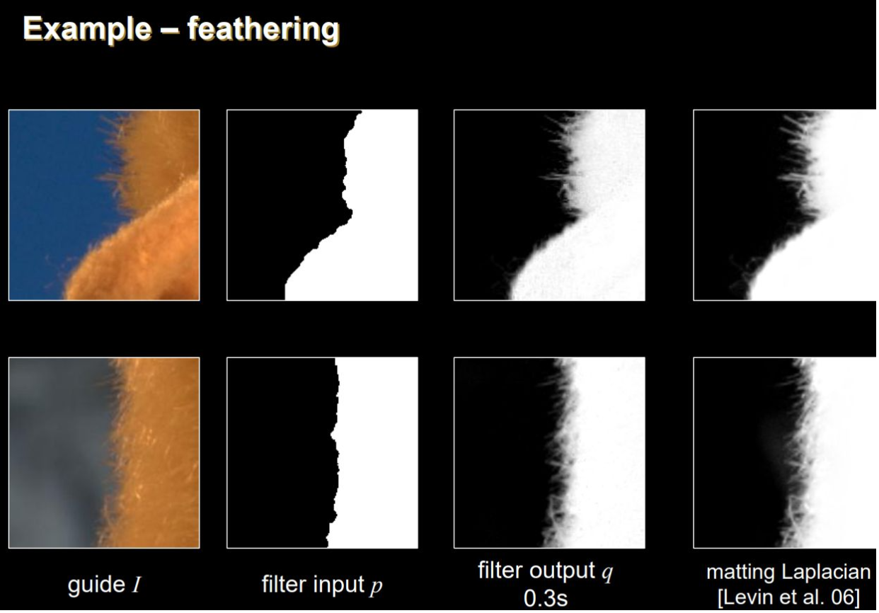 不定期更新--引导滤波（guided image filtering） - 知乎