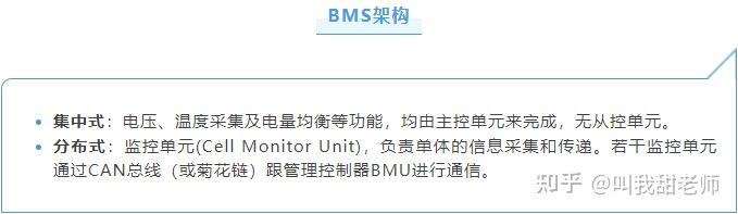 新能源汽车动力域：BMS HIL仿真测试 - 知乎