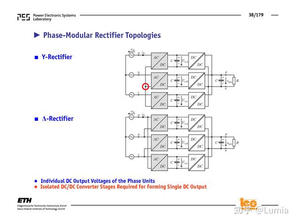ETH Kolar PPT分享12.06.02：The Essence of Three-Phase PFC Rectifier ...