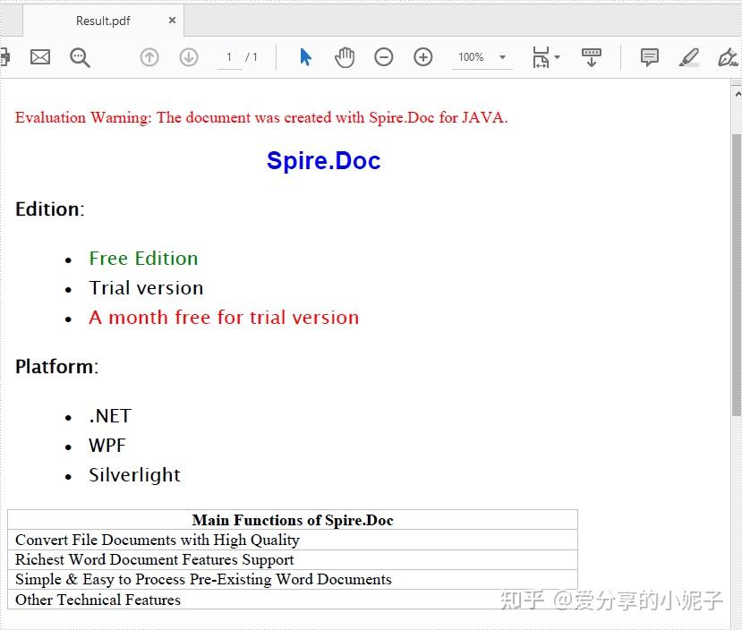借助spiredoc For Java控件,在java中将 Html 文件转换为 Pdf 知乎