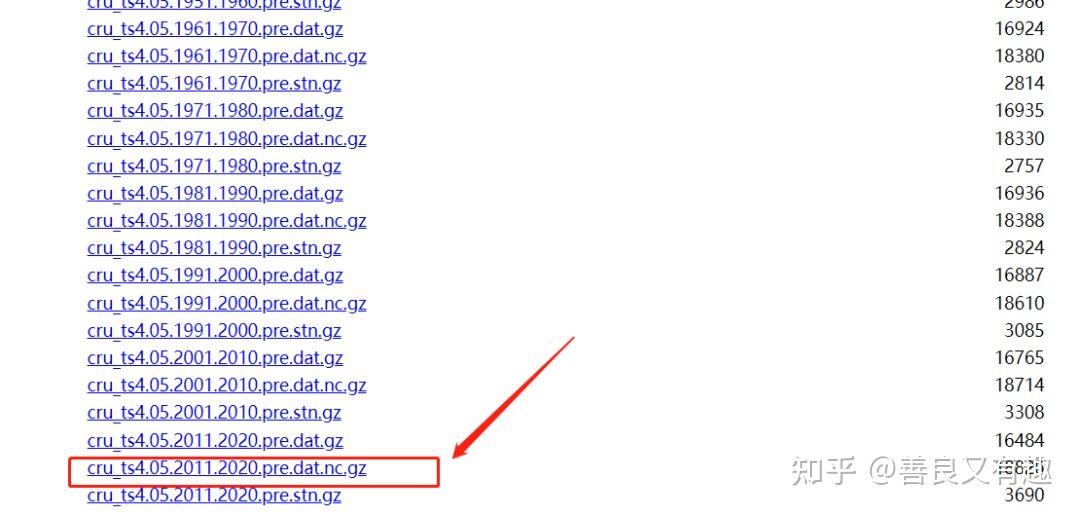 【教程】1901年-2020年全球气象数据 CRU TS 介绍、下载与使用教程 - 知乎