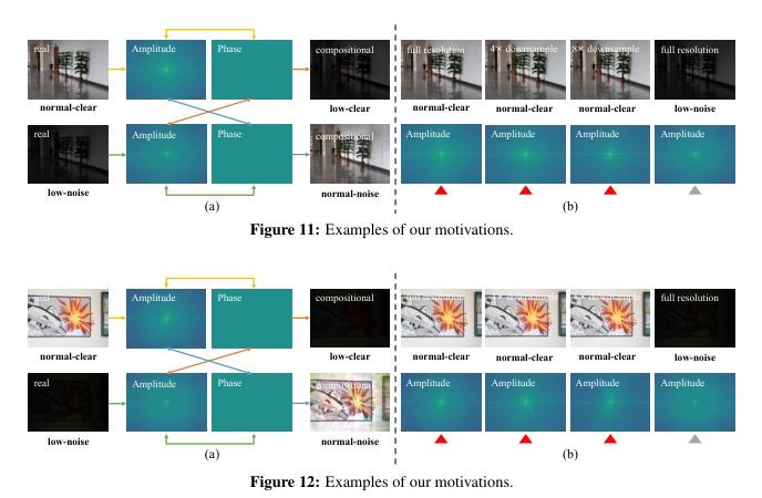 【2023年2月24日】论文分享 - 知乎