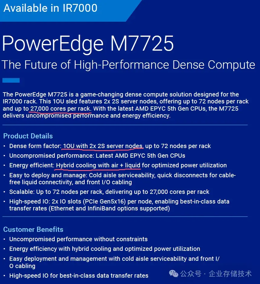 风冷、液冷GPU服务器密度提升 - PowerEdge 17G整机架预览 - 知乎