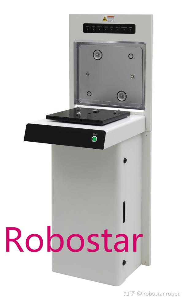 6寸、8寸SMIF,12寸Load port介绍 - 知乎