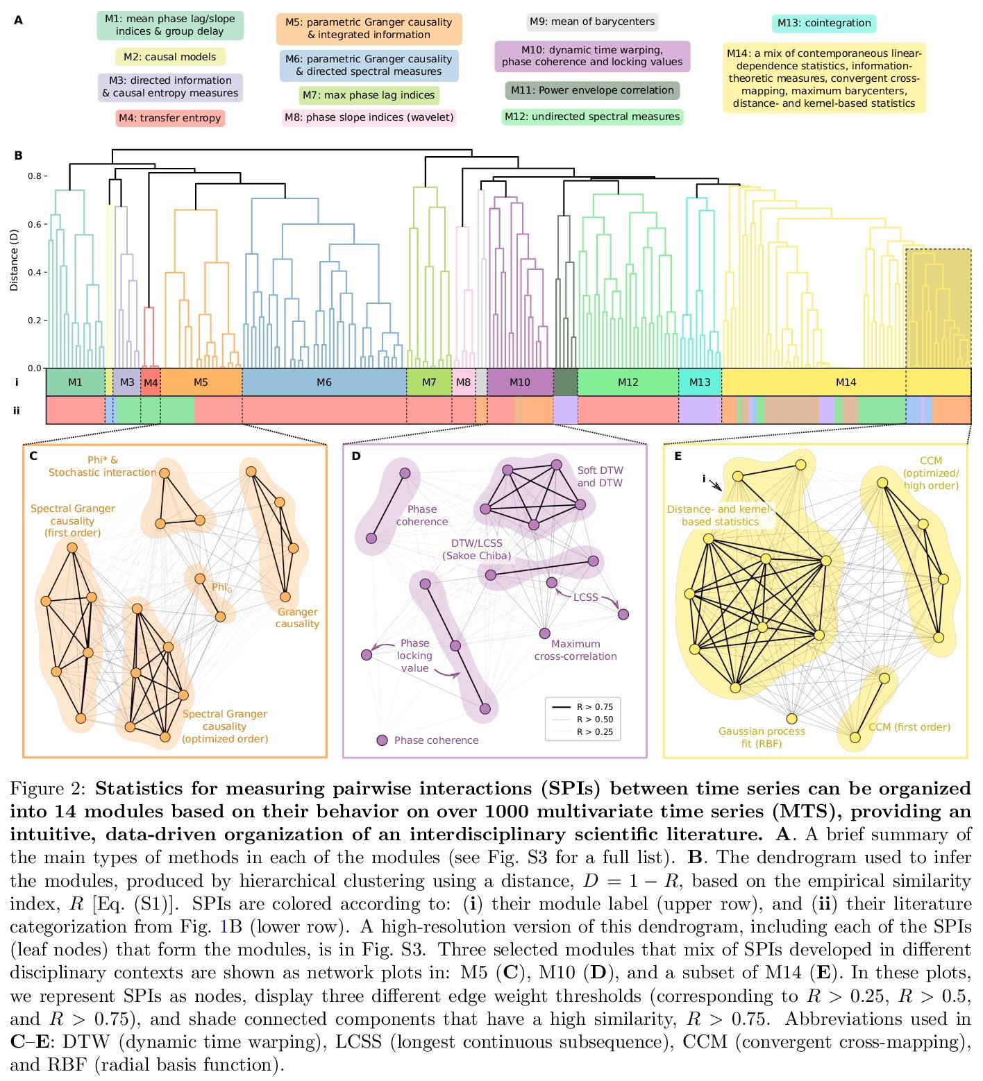 爱可可AI前沿推介(2.2) - 知乎