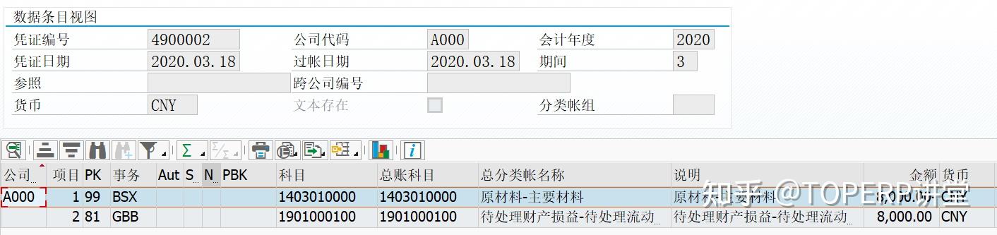 SAP MM模块-库存盘点详解 - 知乎