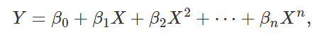 Python Statsmodels 统计包之 OLS 回归 - 知乎
