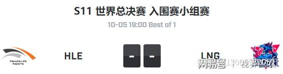 2021英雄联盟S11入围赛前瞻系列：LNG vs HLE - 知乎