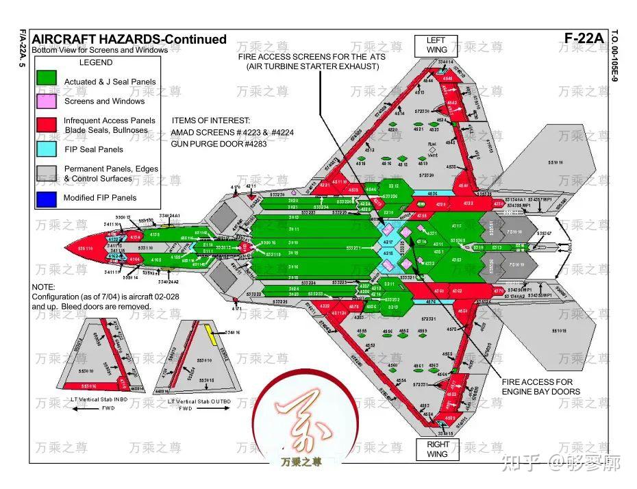 毫无秘密可言，全景公开美国F-22战斗机的原厂技术手册 - 知乎