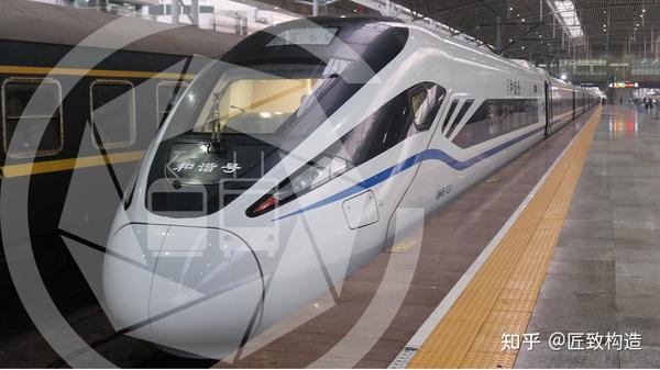 CRH1A-A小结 - 知乎