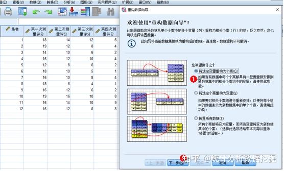 SPSS中数据的重构与转置 - 知乎