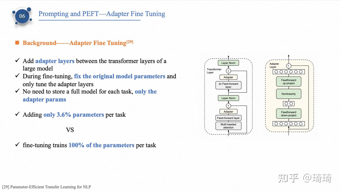 大模型Parameter-Efficient Fine-Tuning(PEFT)——参数高效微调方法技术总览（系列3） - 知乎